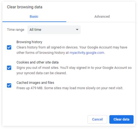 خطای 403 چیست و چگونه آن را رفع کنیم کندو