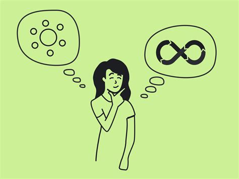 Human Centered Design Vs Design Thinking Key Differences