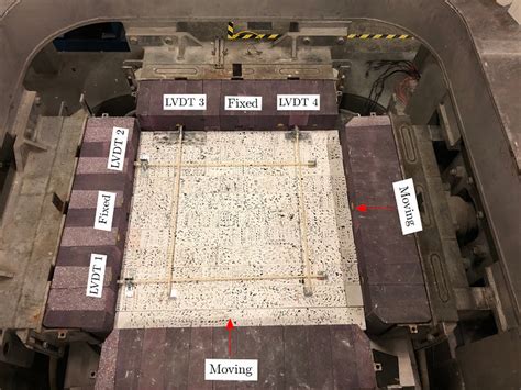 20 Schematics Of The Specimens Tested At Room Temperature Showing The