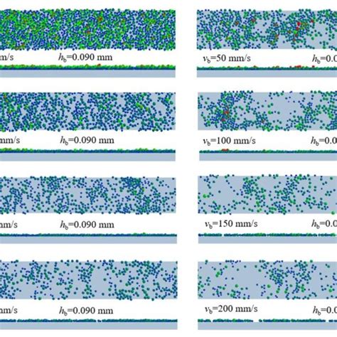Evolution Of Powder Layer Morphology With Varied Vb Download Scientific Diagram