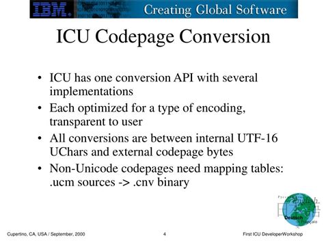 Ppt Icu Character Conversion Api Powerpoint Presentation Free