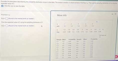Solved Consider The Population Described By The Probablity