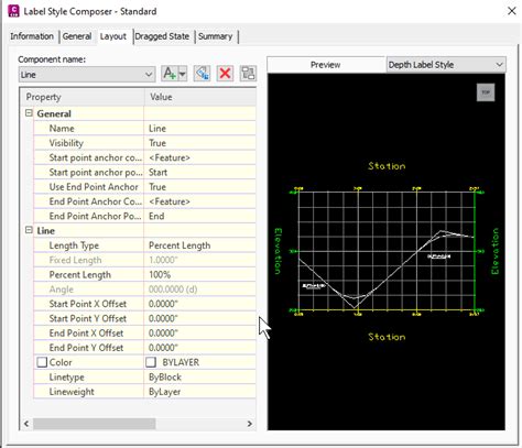 solved profile view depth label drag state autodesk community