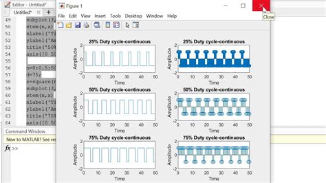 Matlab Code Of Generate Square Wave On Different Duty Cycle By Rohit Arora Sir Youtube