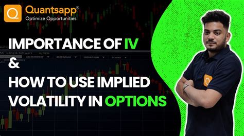 What Is Implied Volatility IV How To Use Implied Volatility In