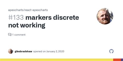 Markers Discrete Not Working · Issue 133 · Apexchartsreact Apexcharts · Github
