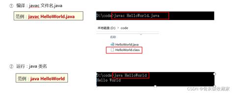 2023年黑马java入门到精通教程 Java基础入门java基础入门黑马程序员 Csdn博客