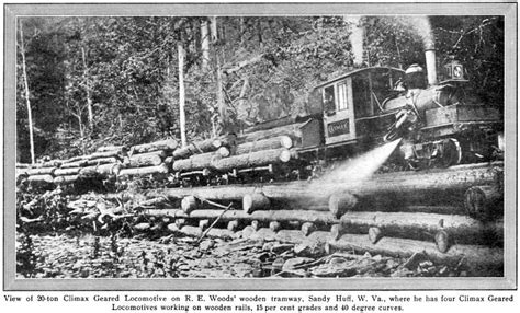 The Climax Patent Geared Locomotive