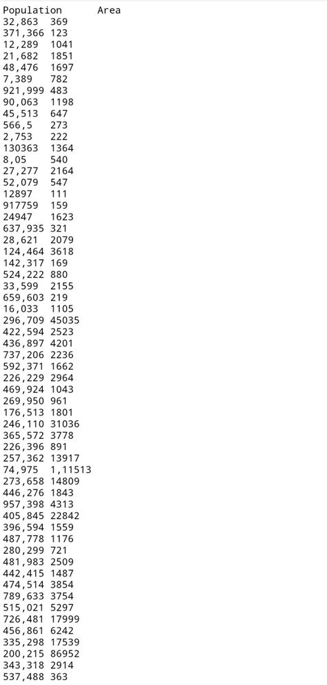 solved include a docstring for your functions a template