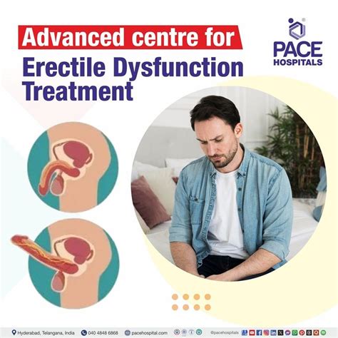 Erectile Dysfunction Treatment In Hyderabad Telangana India