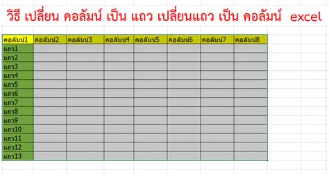 วิธี เปลี่ยน คอลัมน์ เป็น แถว Excel หรือ เปลี่ยนแถวเป็นคอลัมน์ สลับกัน 108 How To นานา สาระน่ารู้