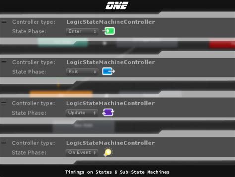 one logic statemachine