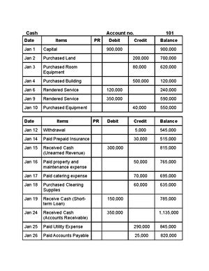 SPES FORM Application FORM BLE Revision As Of December 2016 SURNAME FIRST NAME MIDDLE NAME