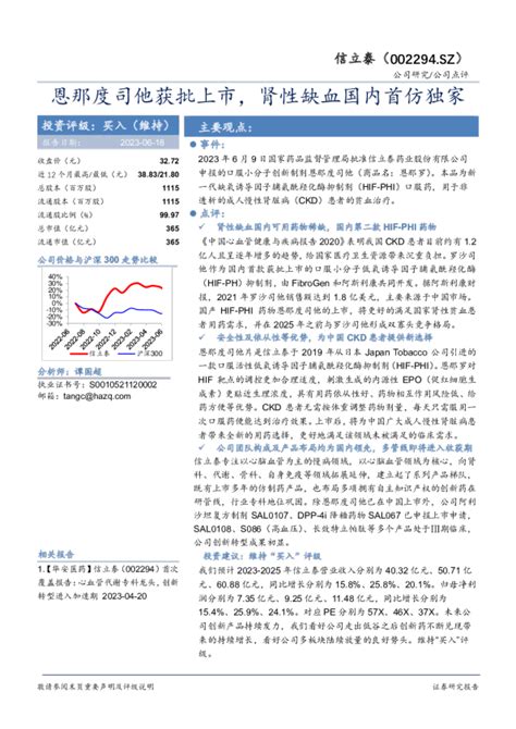 恩那度司他获批上市，肾性缺血国内首仿独家