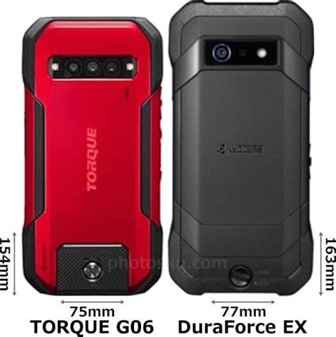 TORQUE G06 KYG03 と TORQUE STYLE