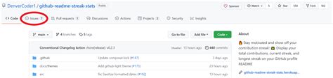 Github Readme Streak Statscontributingmd At Main · Denvercoder1github Readme Streak Stats