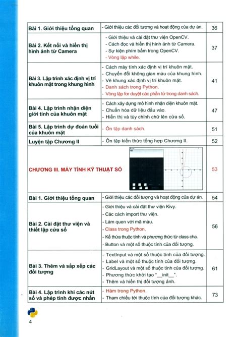 Coding 10 LẬp TrÌnh VỚi Python Hành Trang Cho Tương Lai