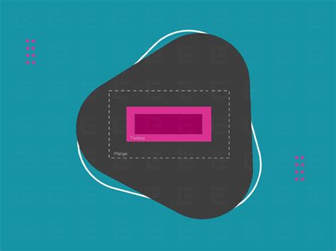 آشنایی با انواع فاصله ها در المنتور تفاوت Margin و Padding ایران المنتور