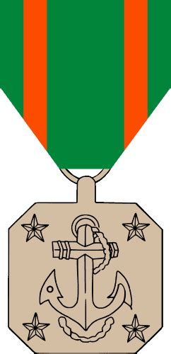 12 Usmc Ribbons Explained Meanings And Eligibility For 2026