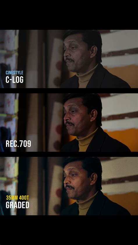 Saksham Goel On Linkedin Film Cinematic Cinema Cinematography Art