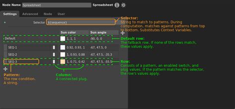 Spreadsheet Node — Gaffer 1020 Documentation