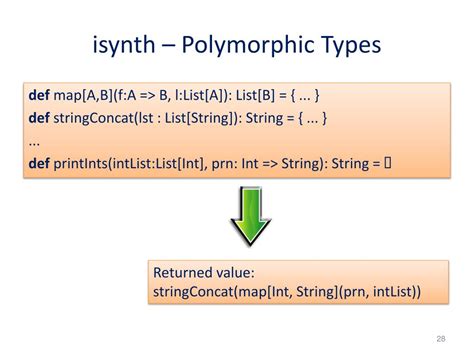 Ppt Software Synthesis Using Automated Reasoning Powerpoint