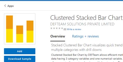 Stacked Area Charts With Synchronized Y Axis Microsoft Fabric Community
