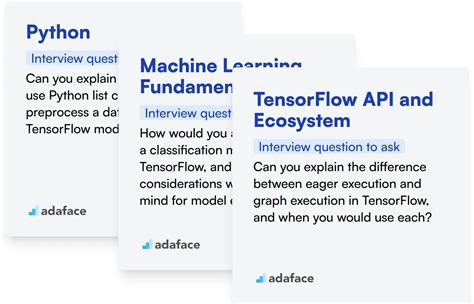 77 Tensorflow Interview Questions Adaface