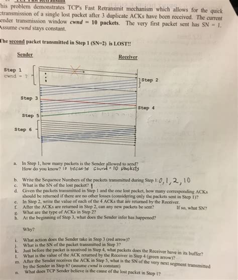 Solved His Problem Demonstrates TCP S Fast Retransmit Chegg