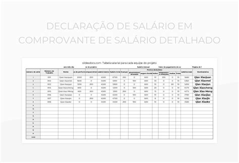Modelos De Planilhas Recibos De Pagamento Para Microsoft Excel E