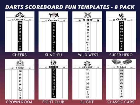 Cricket Scoreboard Clipart