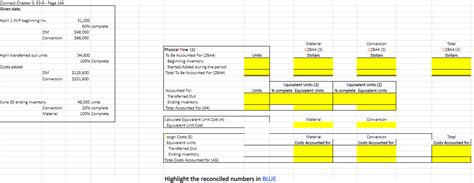Solved Chapter 3 ﻿lab E 3 9 ﻿page 145could It Be Done In