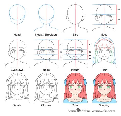 How To Draw An Anime Girl Face Step By Step Anime Heads How To Sketch