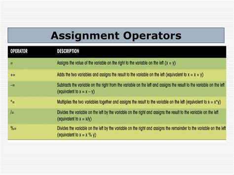 Creating A Programmable Web Page Ppt Download