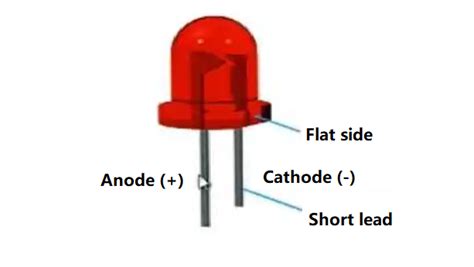 What Is Led Polarity And Why Does It Matter Pcb And Mcpcb Best Technology