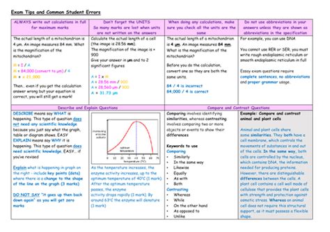 Biology Revision Teaching Resources
