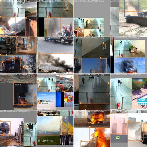 Smoke Recognition Using Computer Vision Download Scientific Diagram