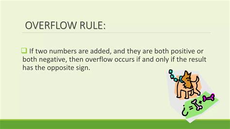 Integer Represention Pdf