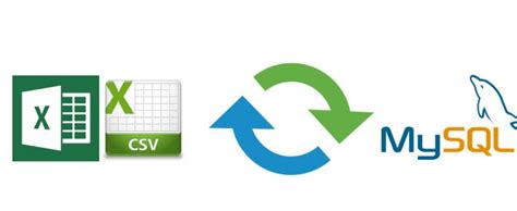 Seamless Database Migration How To Convert Oracle To Mysql Like A Pro By Dbload Medium