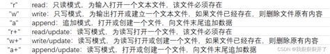 freopen 函数详解 csdn博客