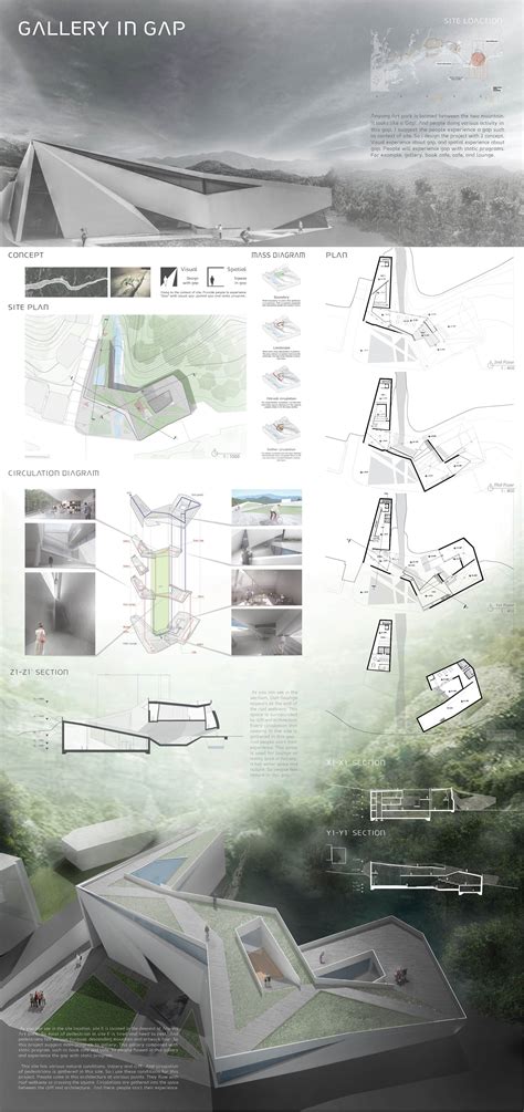 Architecture Presentation Poster