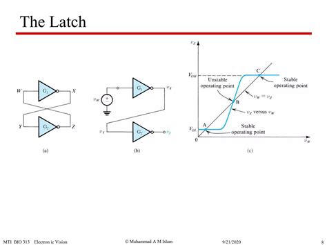 A15 Sedra Ch 15 Memory Circuits Ppsx