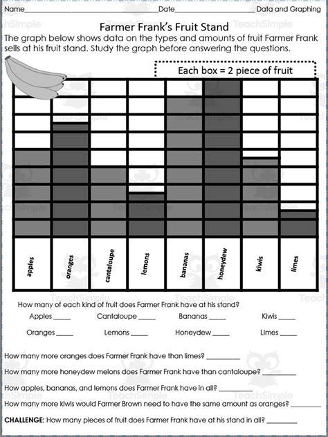 Graphing Activities Packet By Teach Simple