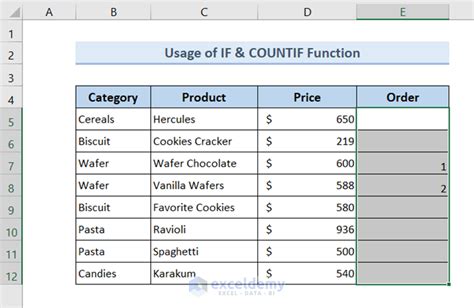 How To Count The Order Of Occurrence Of Duplicates In Excel 4 Methods