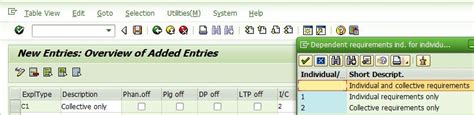 Solved Special Stock In Mto Process Sap Community