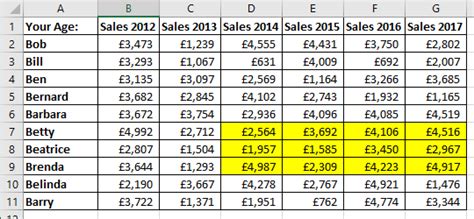 Excel Vba Inputbox Function Application Inputbox Method