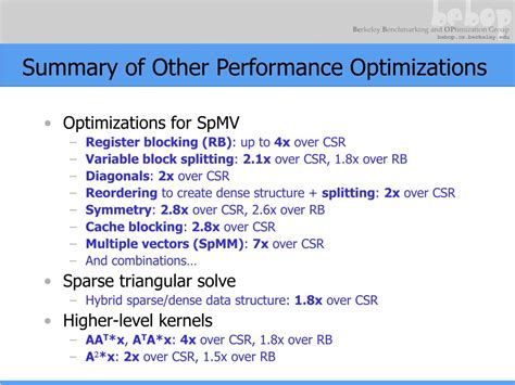 Ppt Automatic Performance Tuning Sparse Matrix Kernels Powerpoint Presentation Id6258013