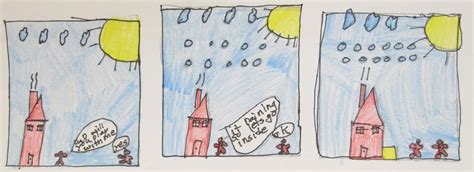 Art With Schmidt 3rd Grade Comic Strips