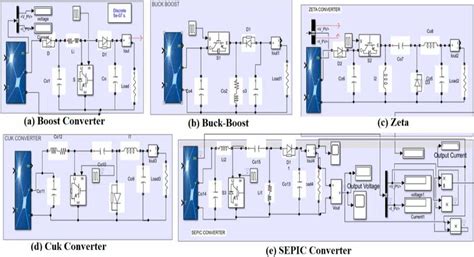Different Basic Converters Layout A Boost B Buckboost C Zeta D Download Scientific