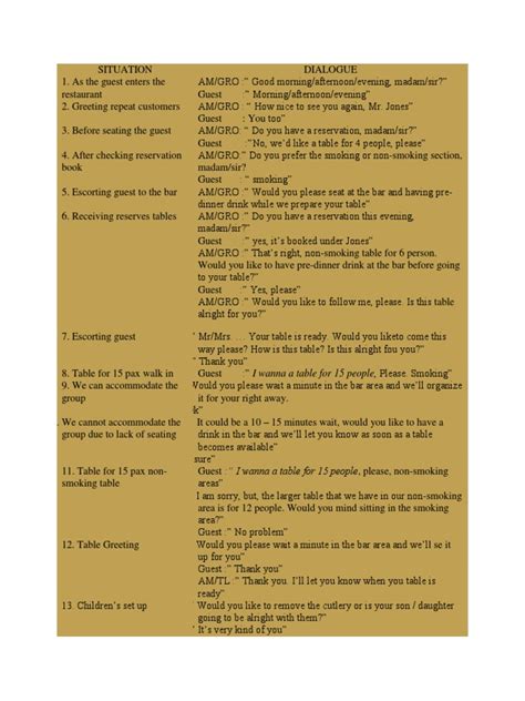 Table Service Procedure Sequence Script Pdf Menu Hors Doeuvre